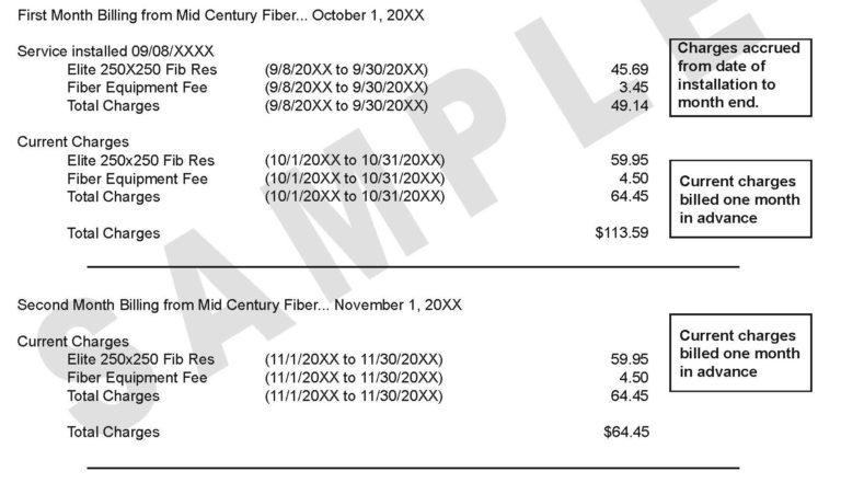 Understanding Your Bill | Fiber Fast Now